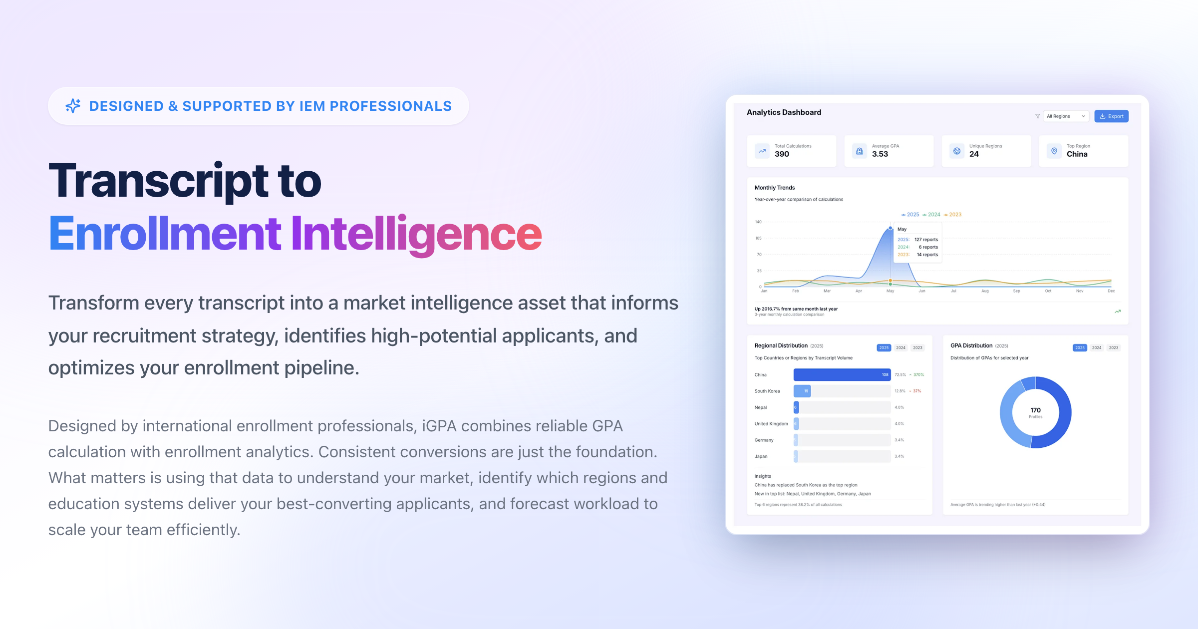International Enrollment Management Platform | iGPA Calculator